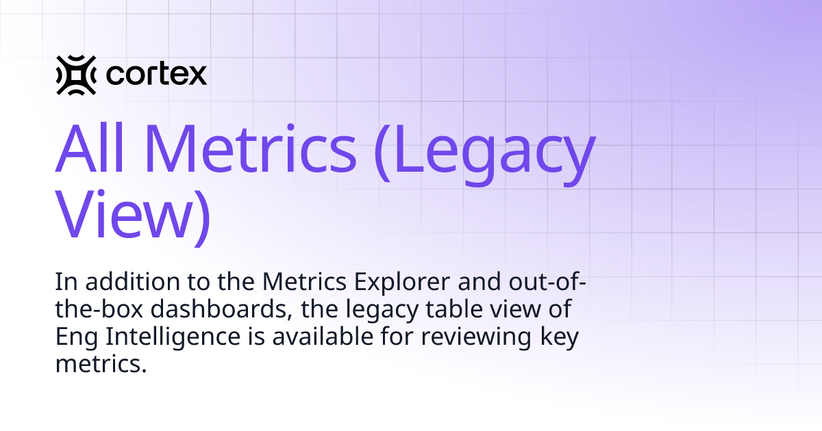 All Metrics (Classic View) | Cortex
